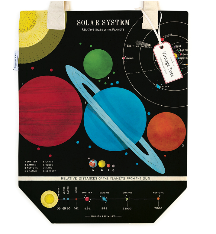 Solar System Tote Bag | JoRetro Vintage Market